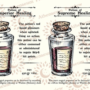 Healing Potion Item Card Templates (fully Editable Digital Download ...