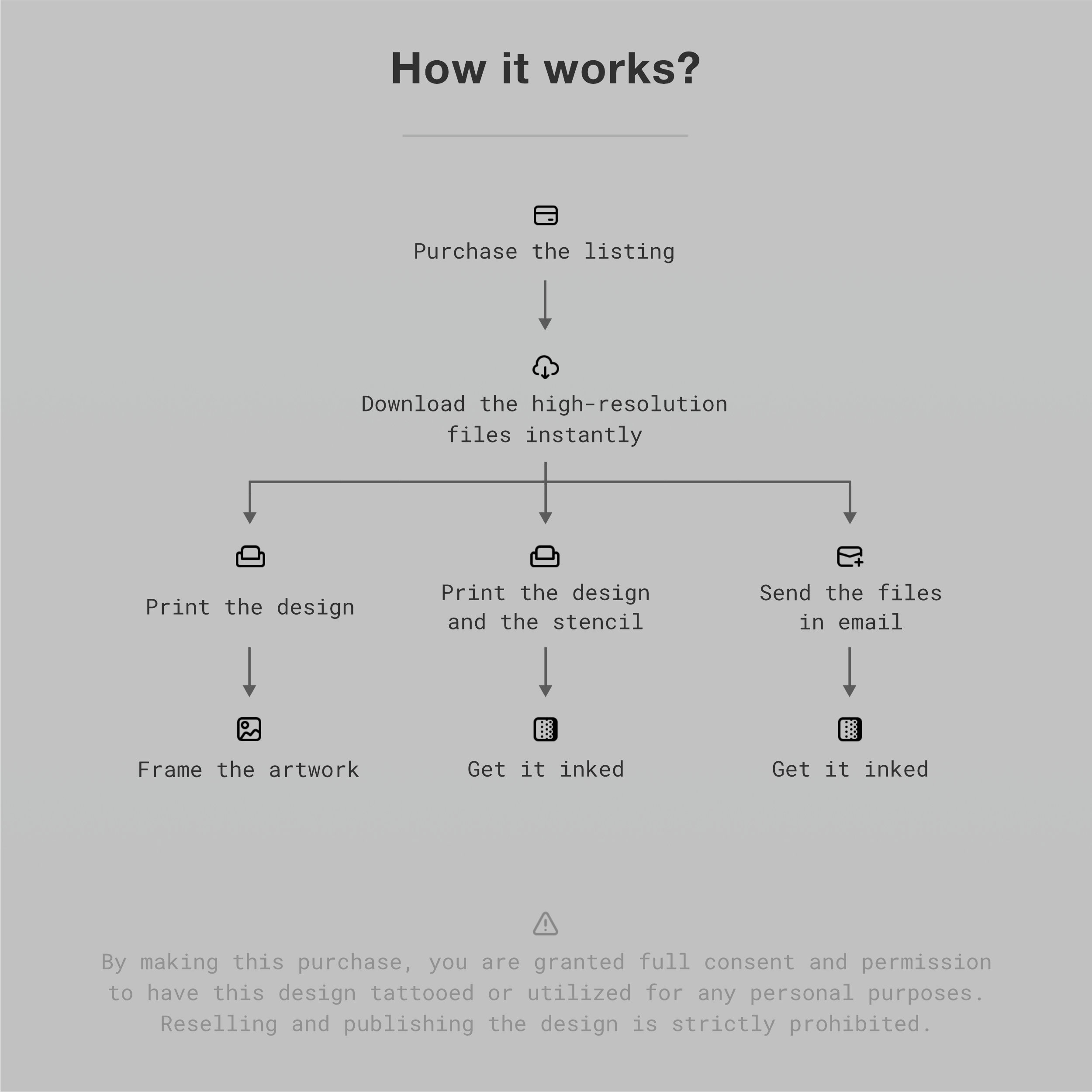 Inner Compass Tattoo Design Hexagon Compass Rose Tattoo Stencil Travel ...