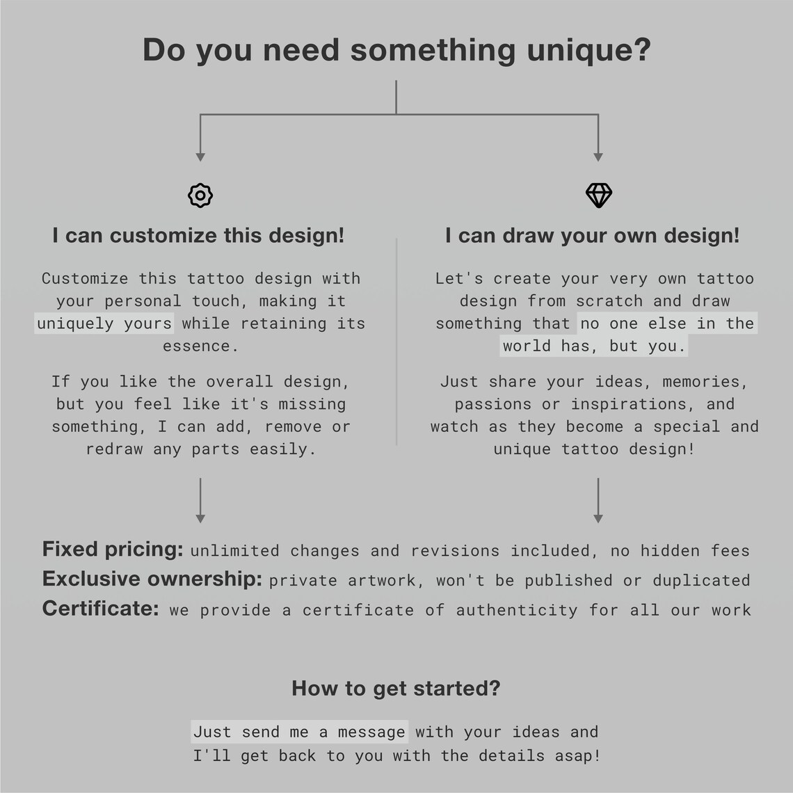 Unalome Moon Tattoo Design With Stencil Geometric Tattoo Flash Mountain ...