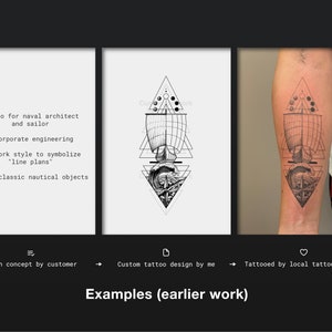 Your Custom Tattoo Design! Personalized Art Custom Made Tattoo Sleeve ...