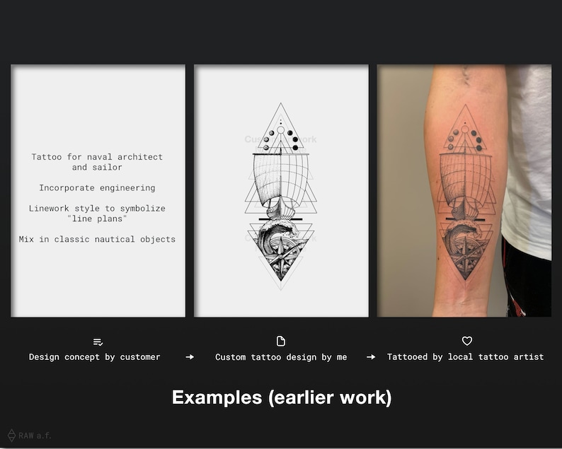 Your Custom Tattoo Design Personalized Art Custom Made Tattoo Sleeve ...