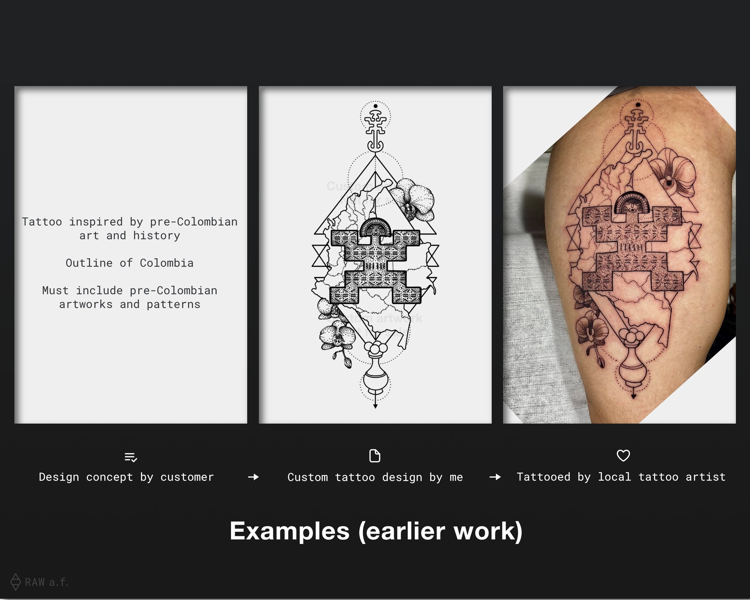 Custom concepts tattoo - Bronctattooaus.com