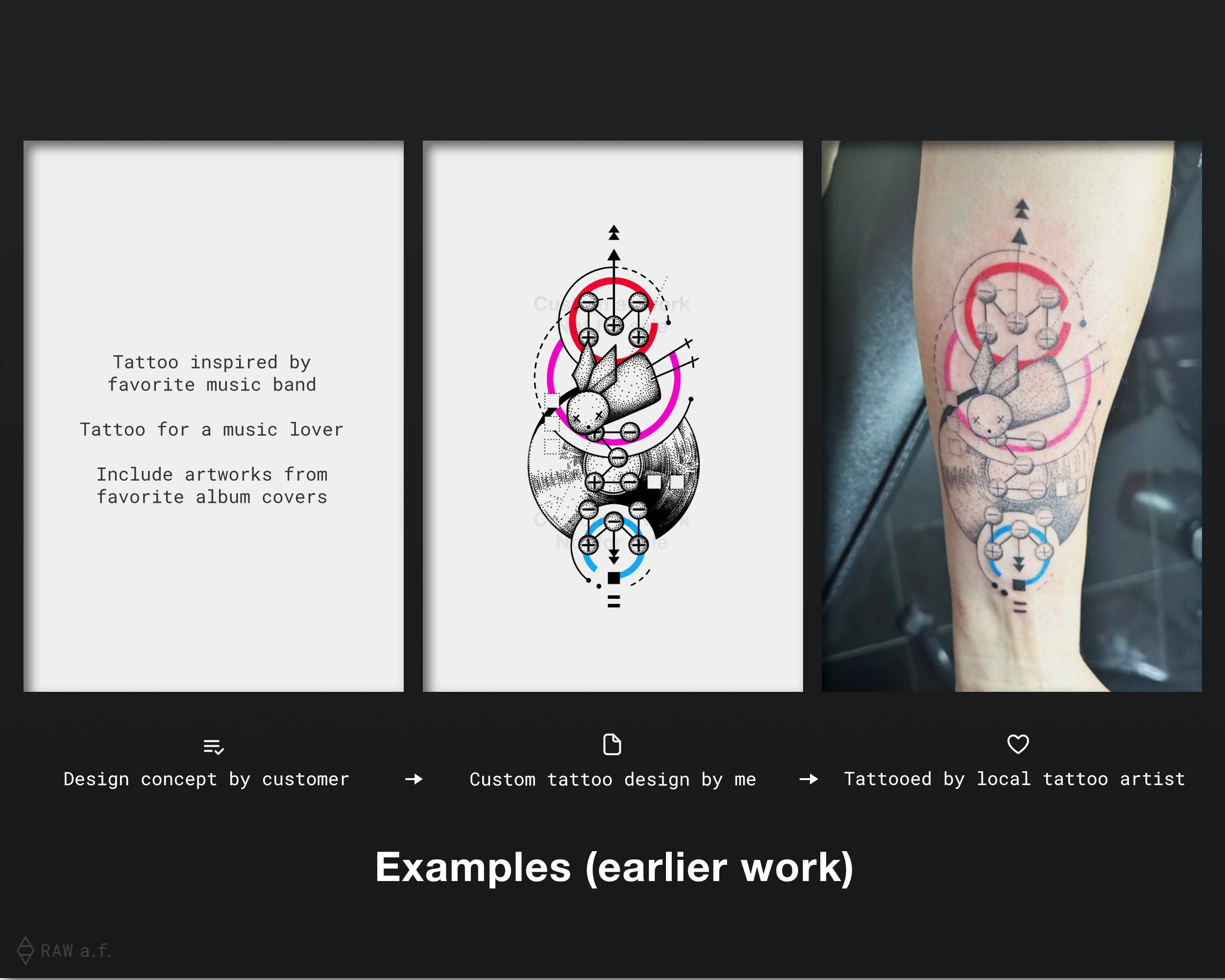 Your Custom Tattoo Design Personalized Art Custom Made Tattoo Sleeve ...