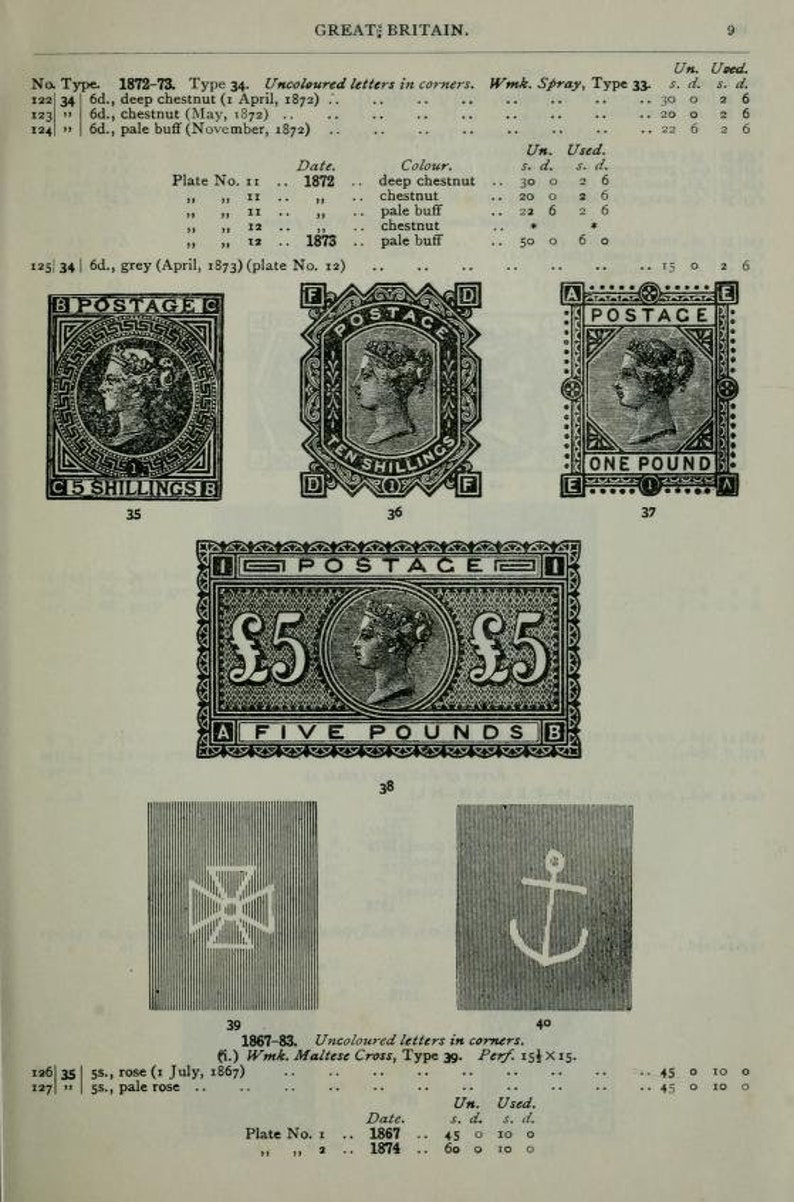 213 Rare Postage Stamp Books on USB - Old World Stamps Stamp Collecting ...