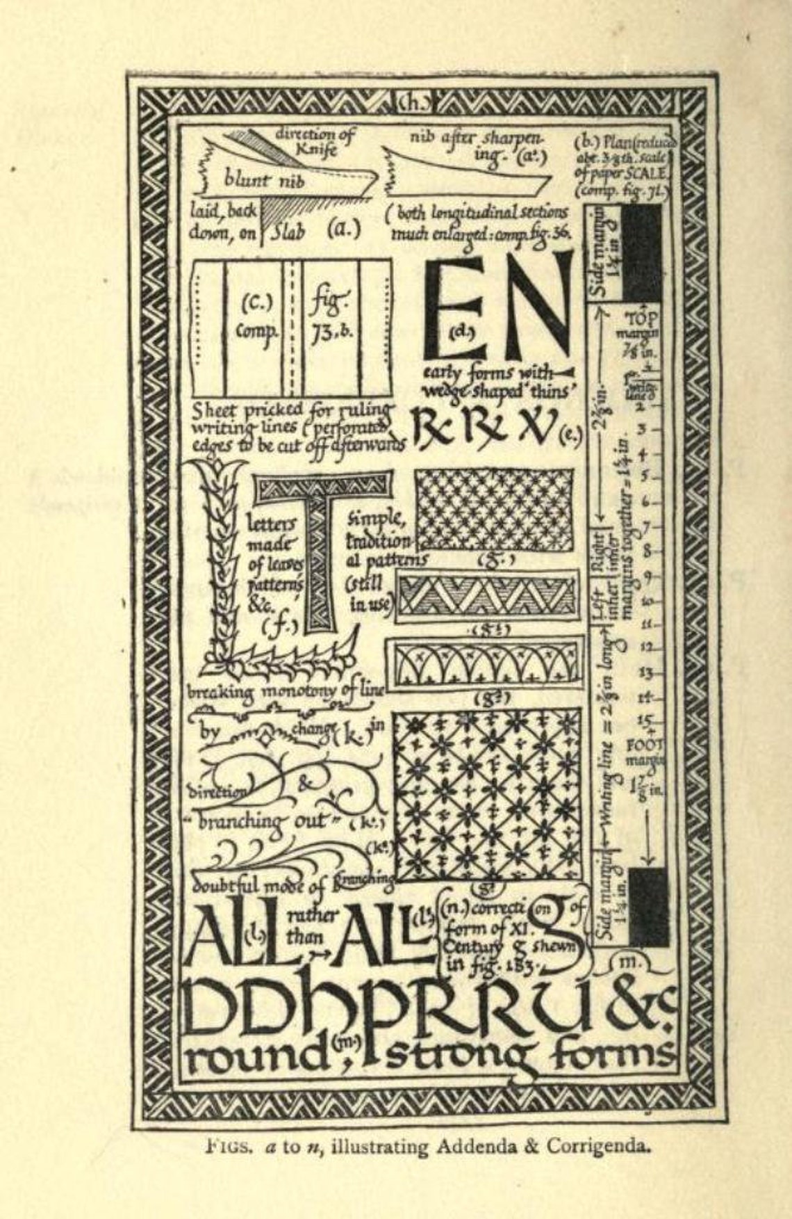 Learn Penmanship & Calligraphy - 220 Rare Old Books on USB - Lettering ...