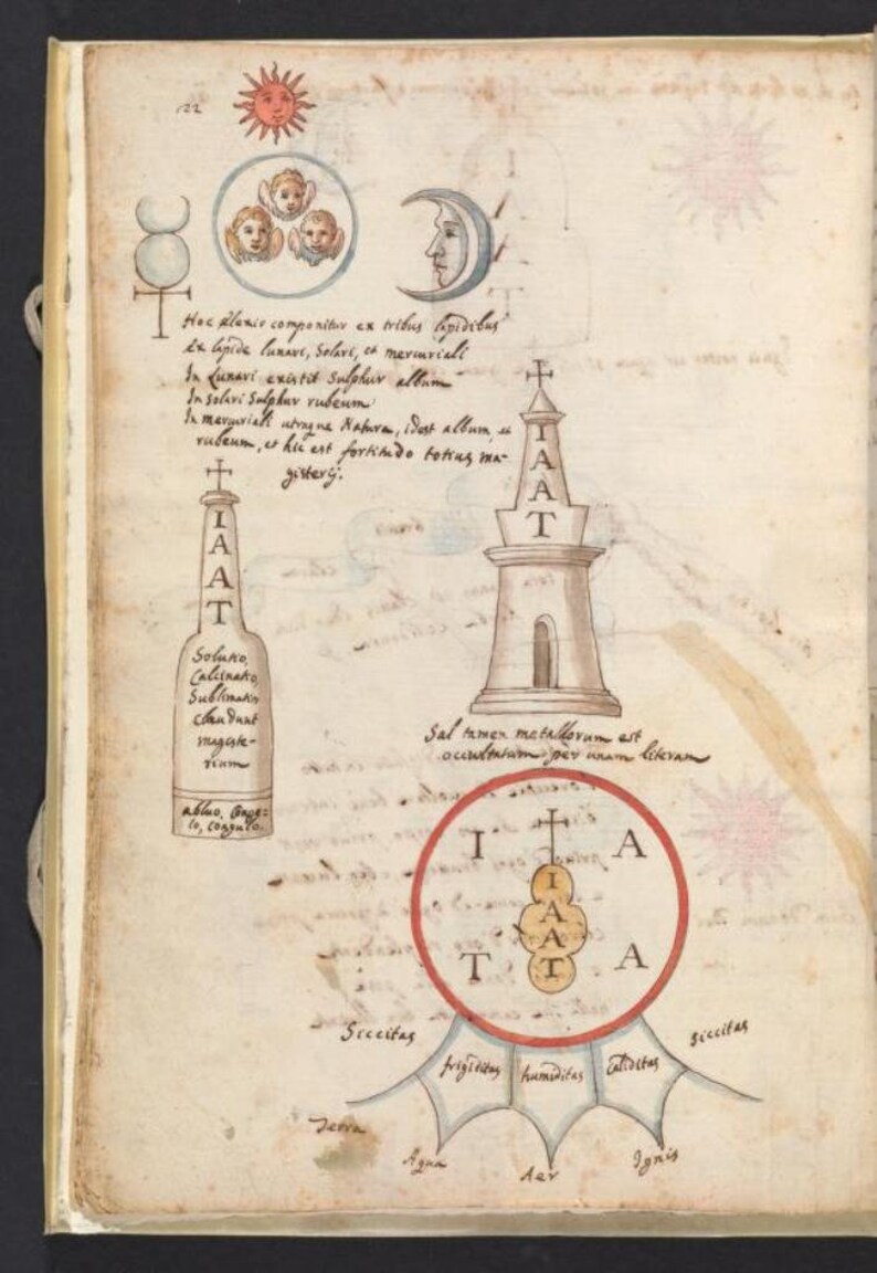 49 Rare Alchemical Manuscripts on USB - Alchemy Occult Philosophy ...