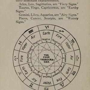 Astrology - 73 Rare Old Books on USB - Secrets of the Stars, Horoscope ...
