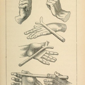 20 Rare Old Dowsing & Water Divining Books on USB - Water Witching ...