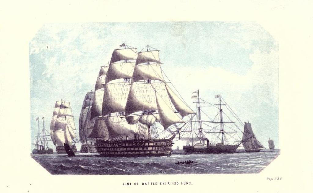 Ships & Ship Building - 123 Rare Old Books on USB - Seamanship Warships ...