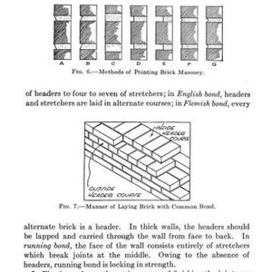 96 Stone Masonry, Bricklaying & Plastering Books on USB - Building ...