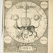 167 Old Alchemical Books & Manuscripts on USB - Philosophy Occult ...