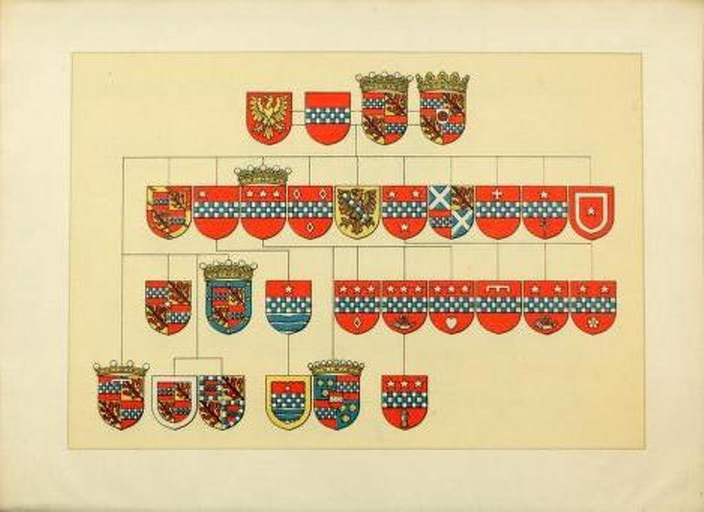 HERALDRY - 110 Rare Books on USB - Family Crest Shield Emblem Armory ...