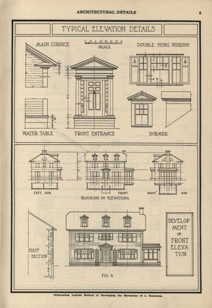 Architectural Drawing & Design 141 Vintage Books on DVD | Etsy