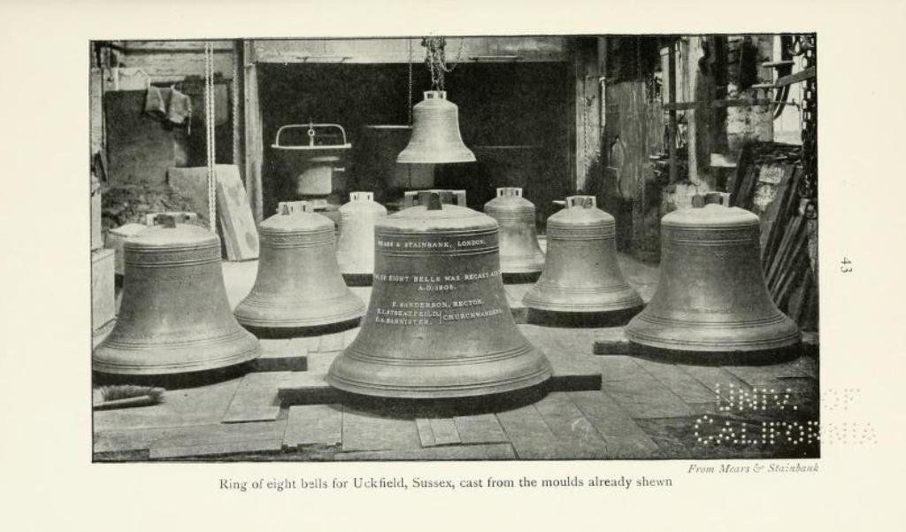 55 Rare Old Campanology Books on DVD - Bells Bell Ringing Chiming ...