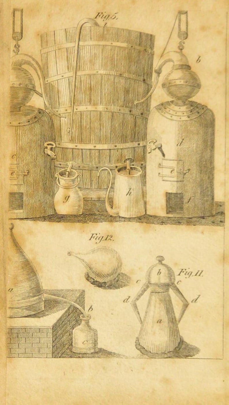 Liquor, Spirits & Distillation - 75 Rare Books on USB - Distill Alcohol ...