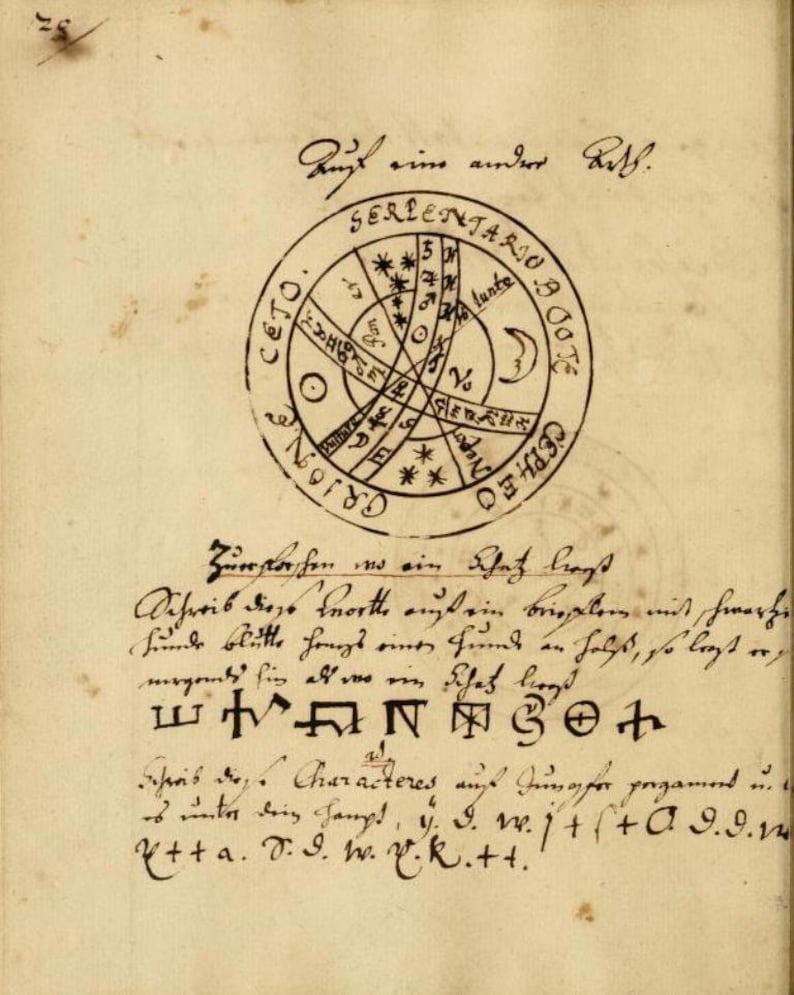 49 Rare Alchemical Manuscripts on USB Alchemy Occult | Etsy