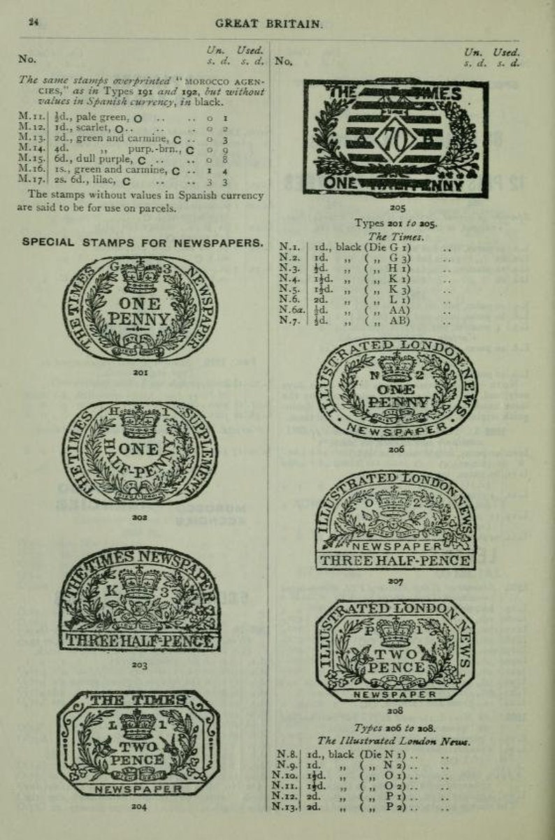 213 Rare Postage Stamp Books on USB - Old World Stamps Stamp Collecting ...