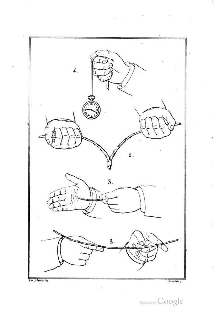 20 Rare Old Dowsing & Water Divining Books on USB - Water Witching ...