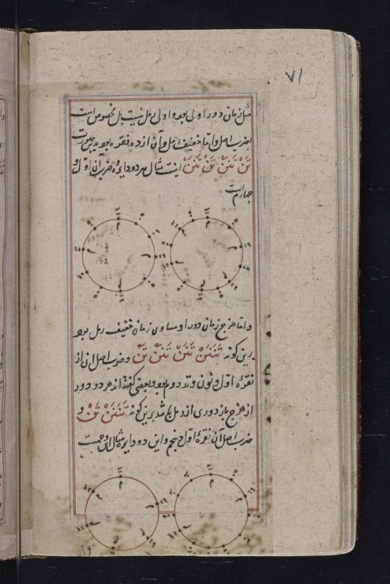 Ancient Muslim Mathematics