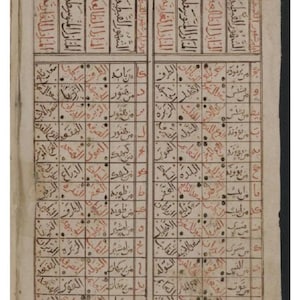 88 Rare Islamic Manuscripts on USB Ancient Books Islam Muslim ...