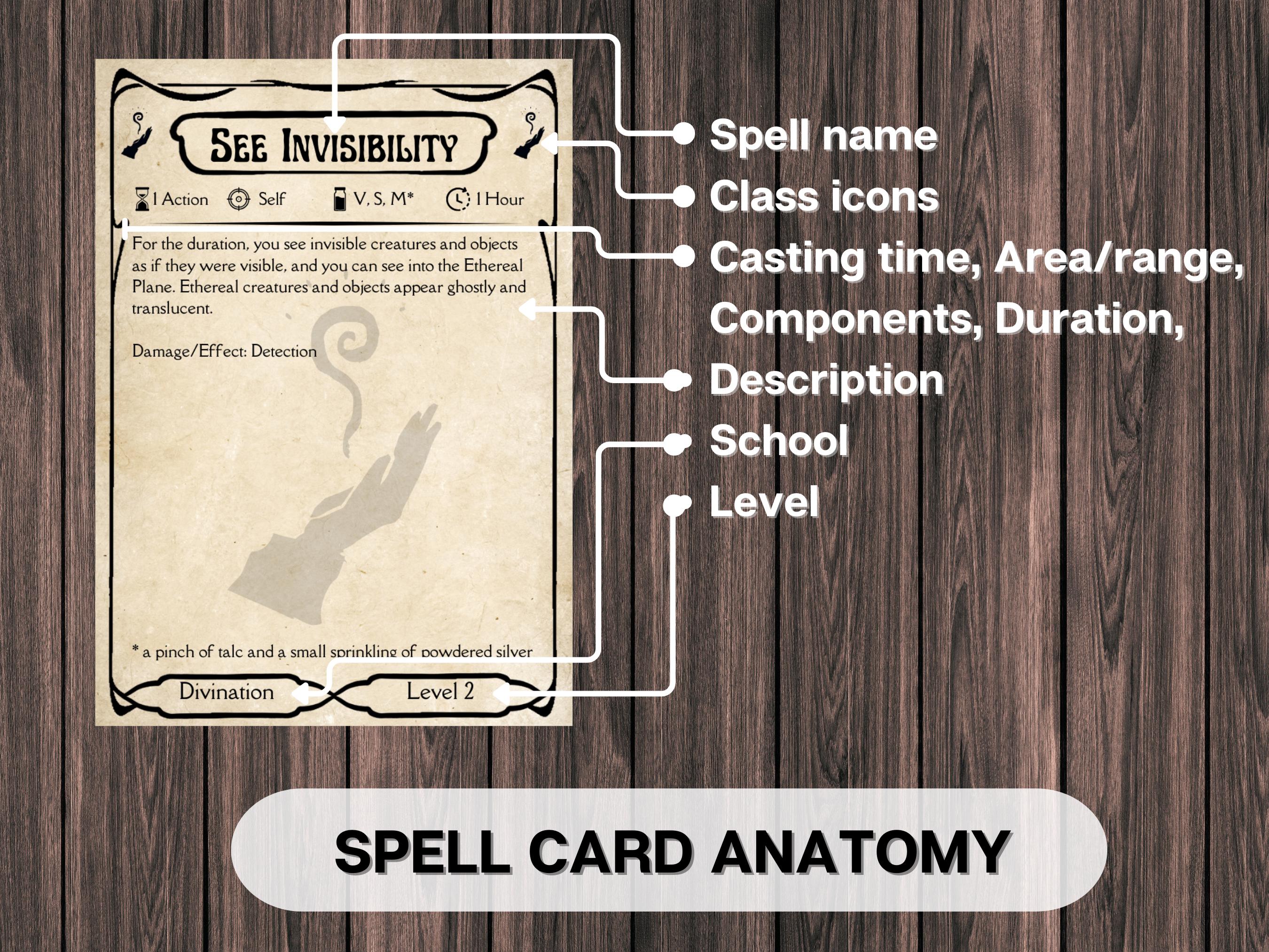 Dnd Empty Fillable Spell Cards Bundle, Dungeons and Dragons Printable ...
