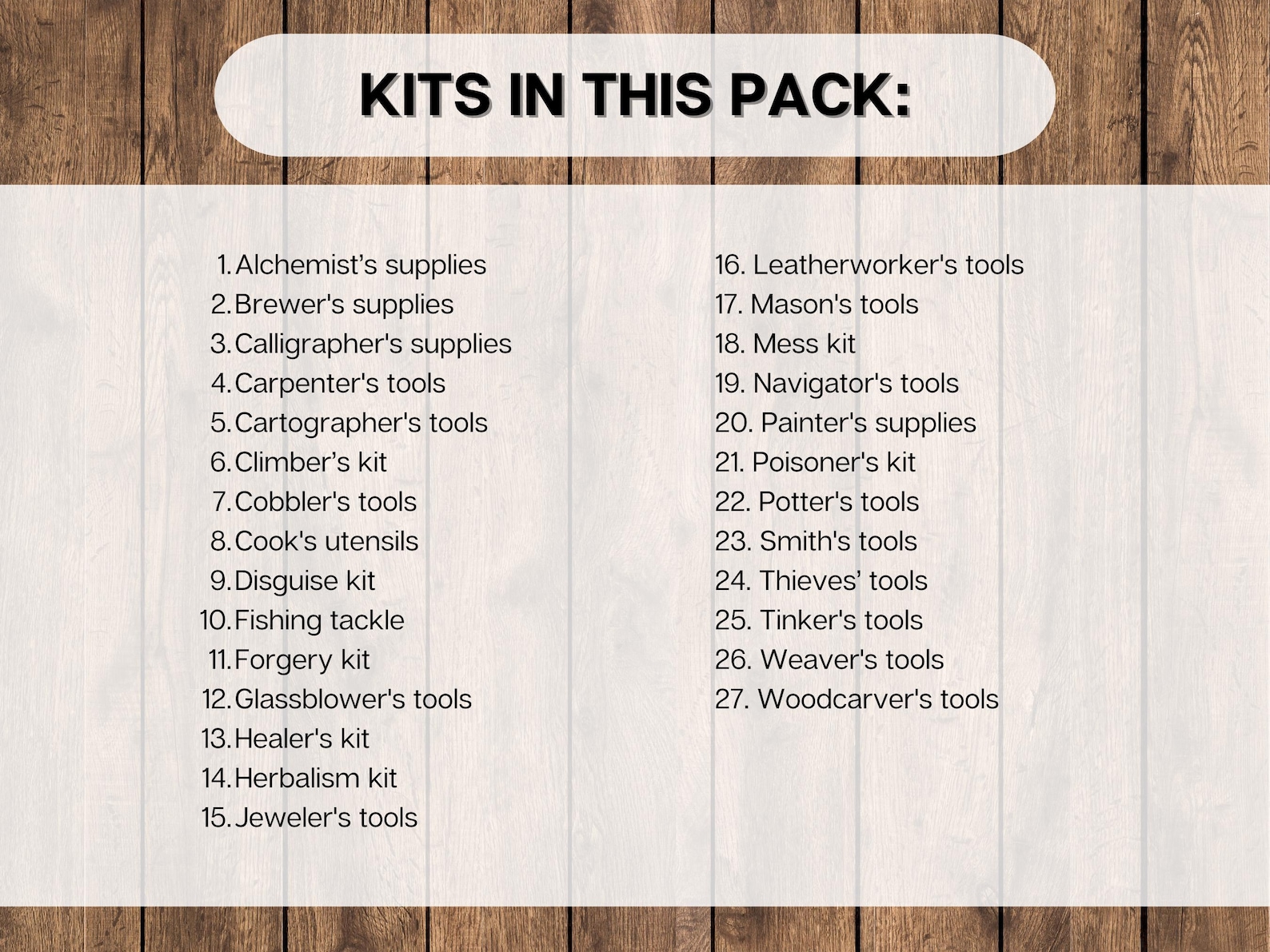 Dnd Artisan Tools, Supplies and Kits Equipment Cards, Dungeons and ...