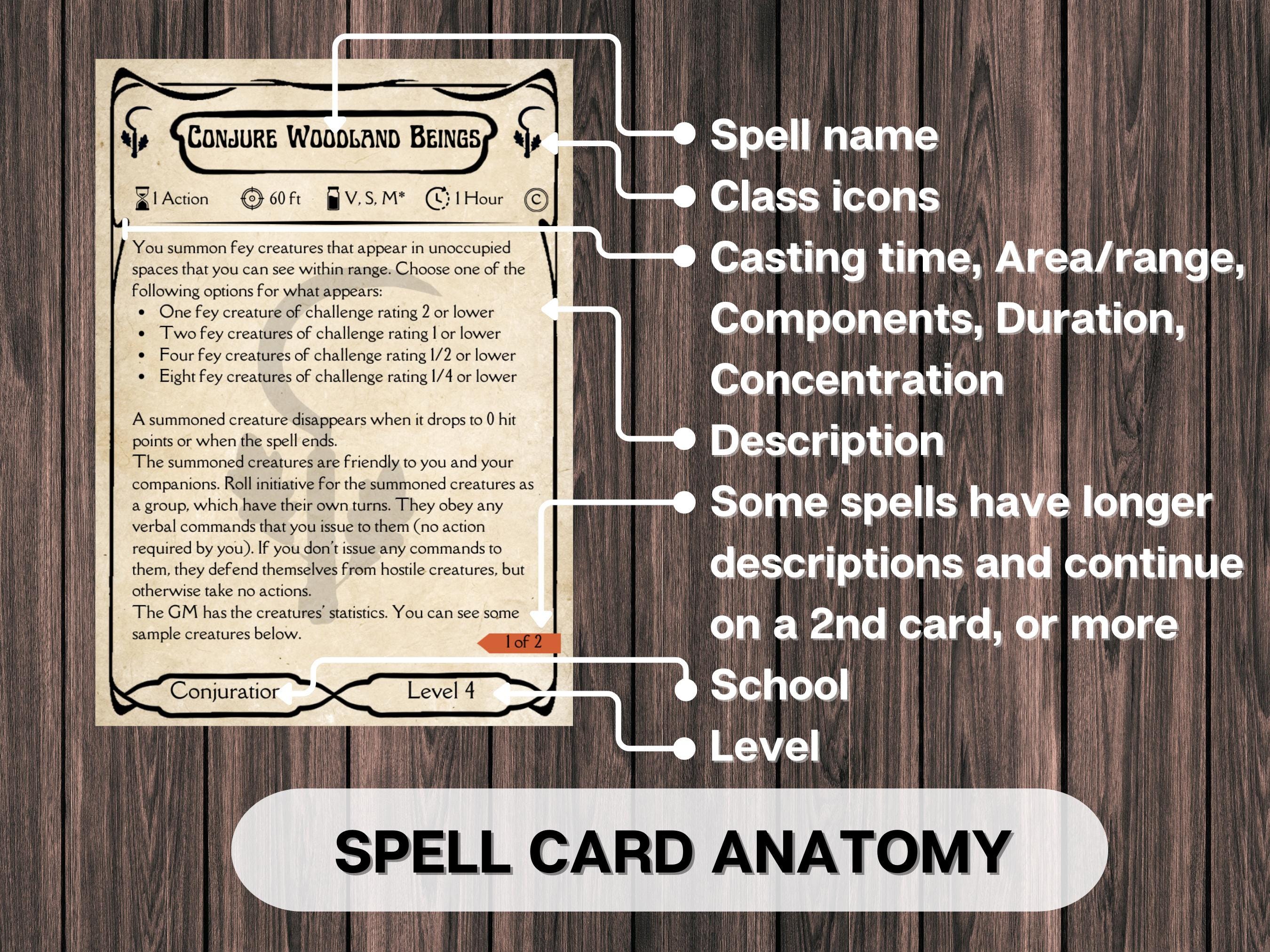 Dnd Druid Spell Cards, Dungeons and Dragons Printable, D&D 5E 2014 All ...