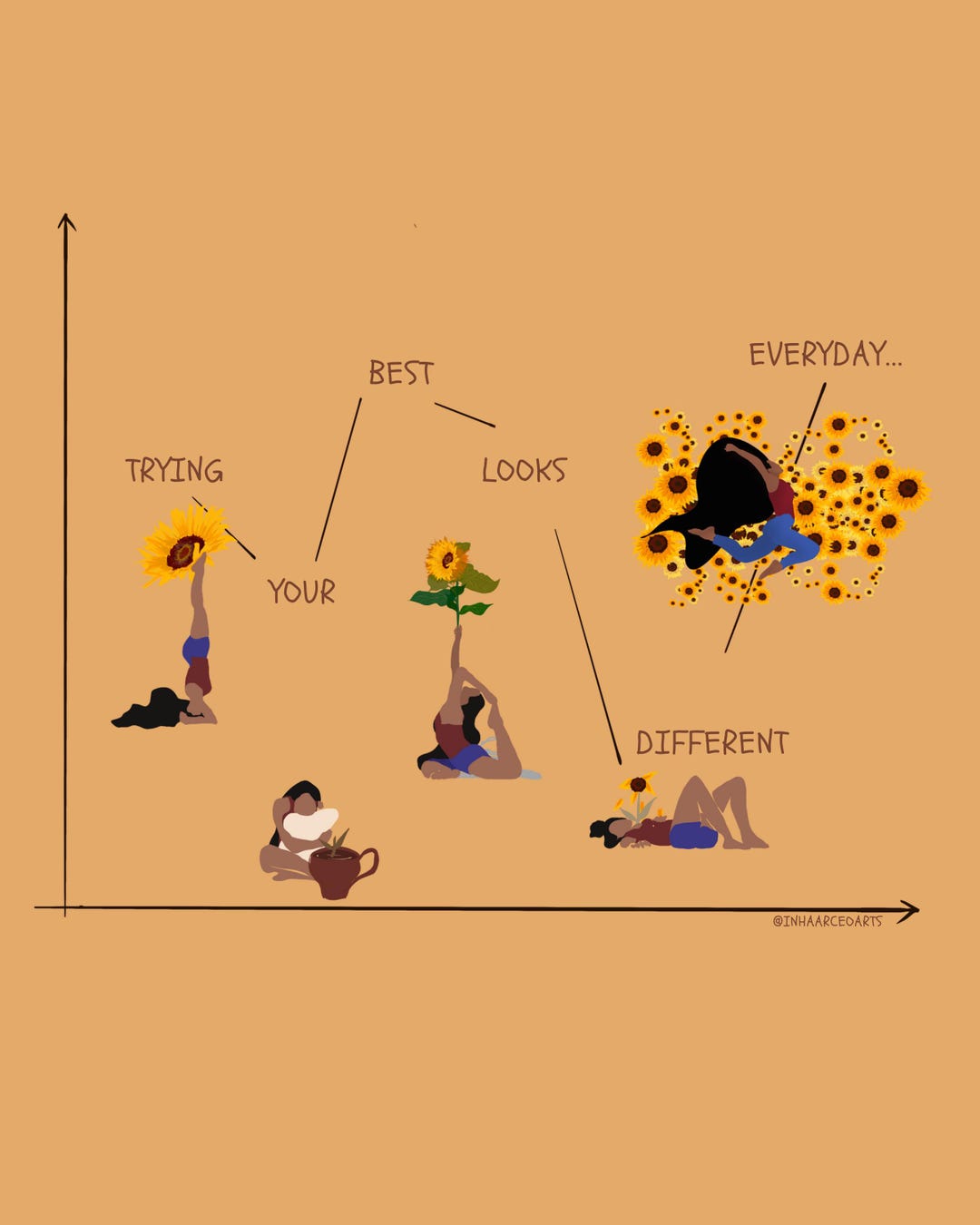 Trying Your Best Looks Different Everyday Illustration Art Print Poster ...