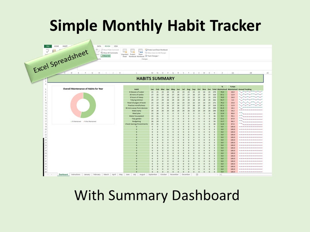 Monthly Habit Tracker With Smiley Faces Digital Excel Sheet Green - Etsy