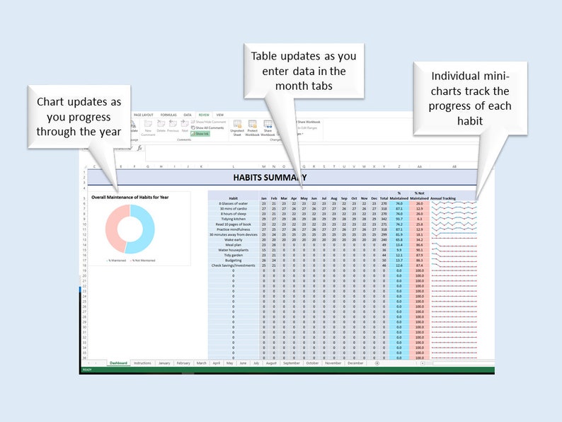 Monthly Habit Tracker With Smiley Faces Digital Excel Sheet Blue - Etsy
