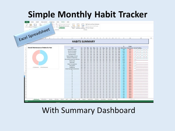Monthly Habit Tracker With Smiley Faces Digital Excel Sheet | Etsy