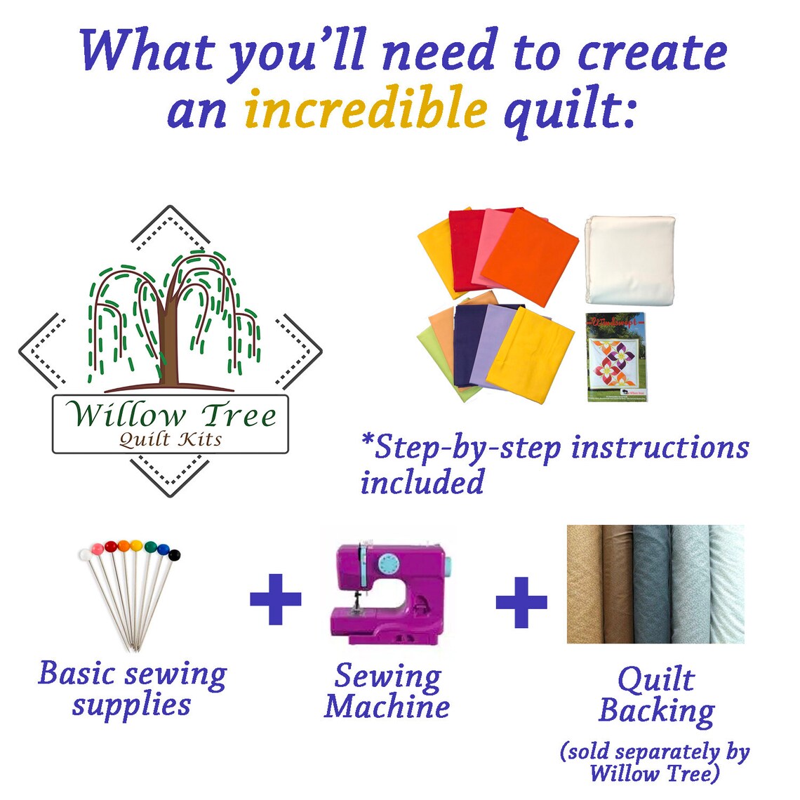 Modern Quilt Kit Using Windswept Pattern. Kit Contains Fabrics - Etsy