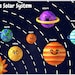 Solar System Busy Book Pages, Outer Space Planet Home School Printable ...