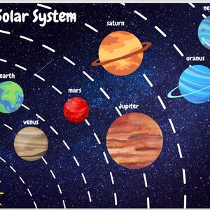 Solar System Busy Book Pages, Outer Space Planet Home School Printable ...