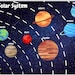Solar System Busy Book Pages, Outer Space Planet Home School Printable ...