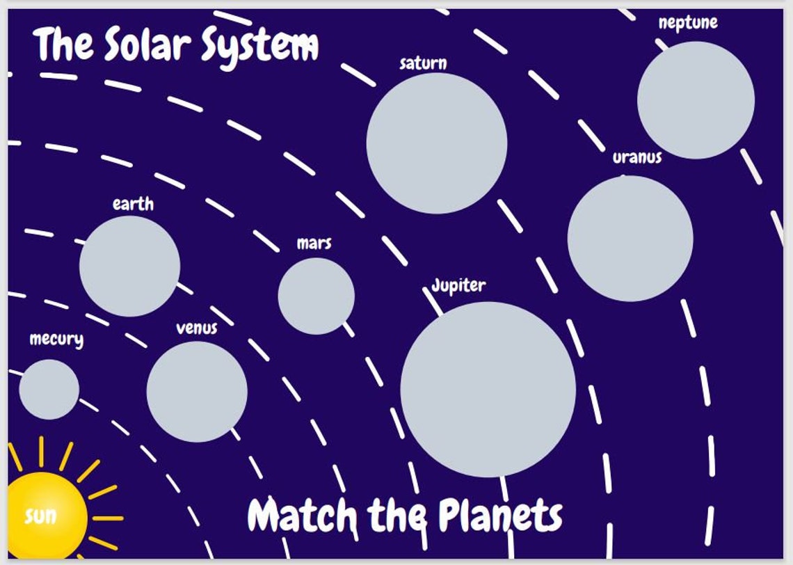 Solar System Busy Book Pages, Outer Space Planet Home School Printable ...