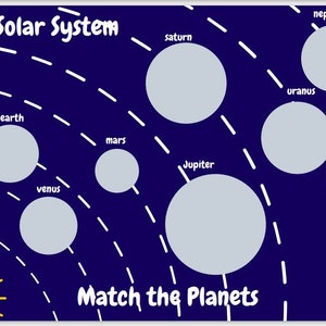 Solar System Busy Book Pages, Outer Space Planet Home School Printable ...