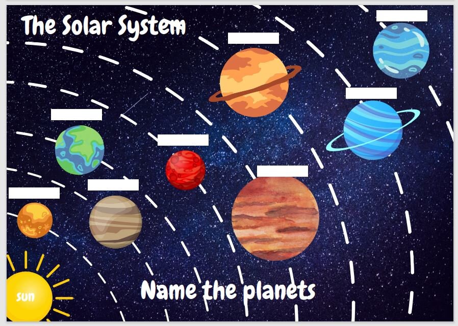 Solar System Busy Book Pages, Outer Space Planet Home School Printable ...