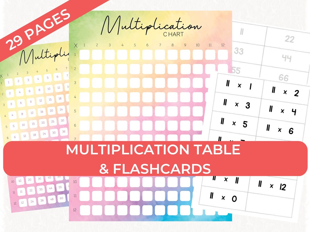 Multiplication Chart to Learn Math Multiplication Table With Math ...