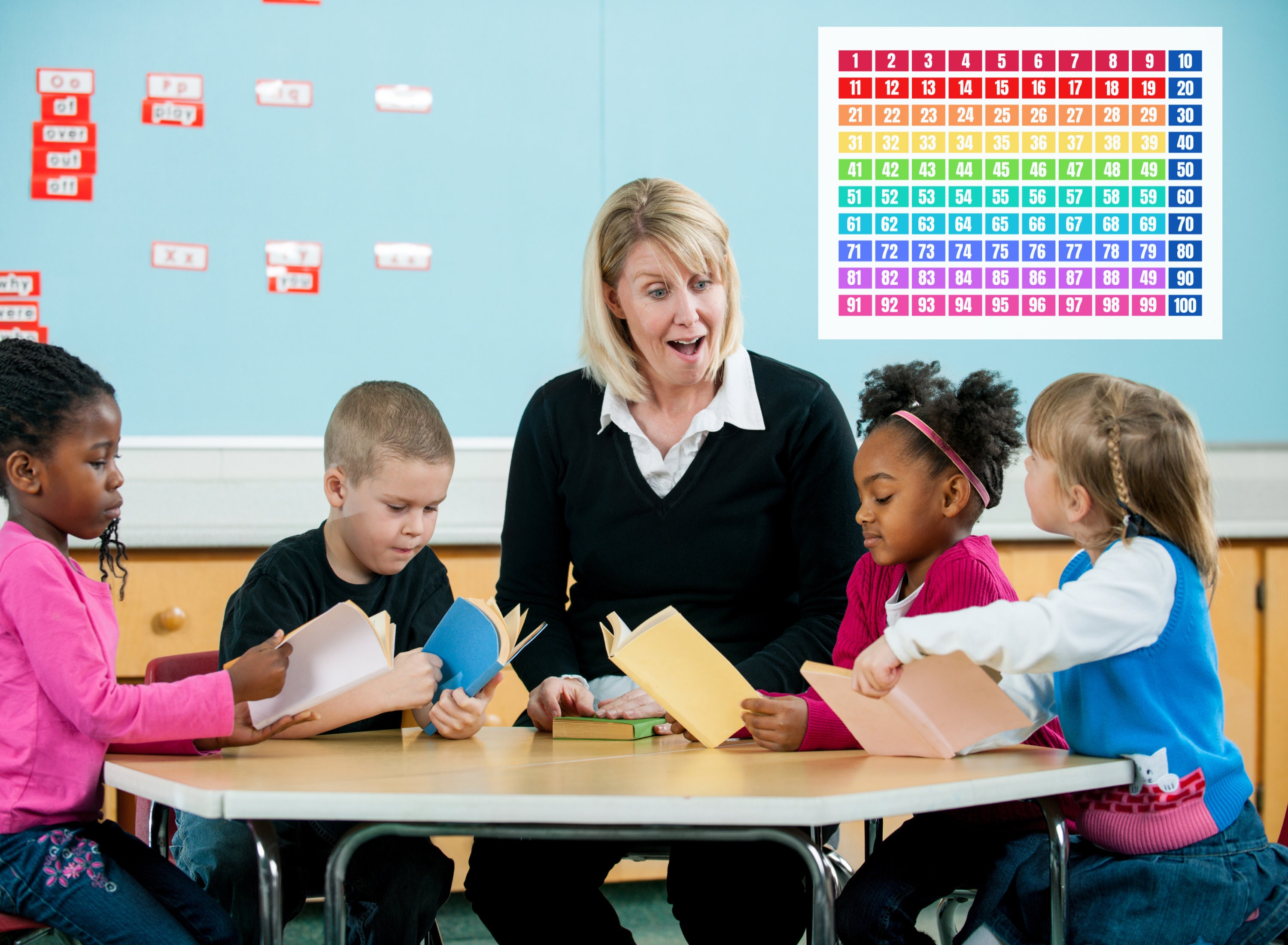 Rainbow 100s Chart Math Classroom Poster for Elementary, Preschool ...