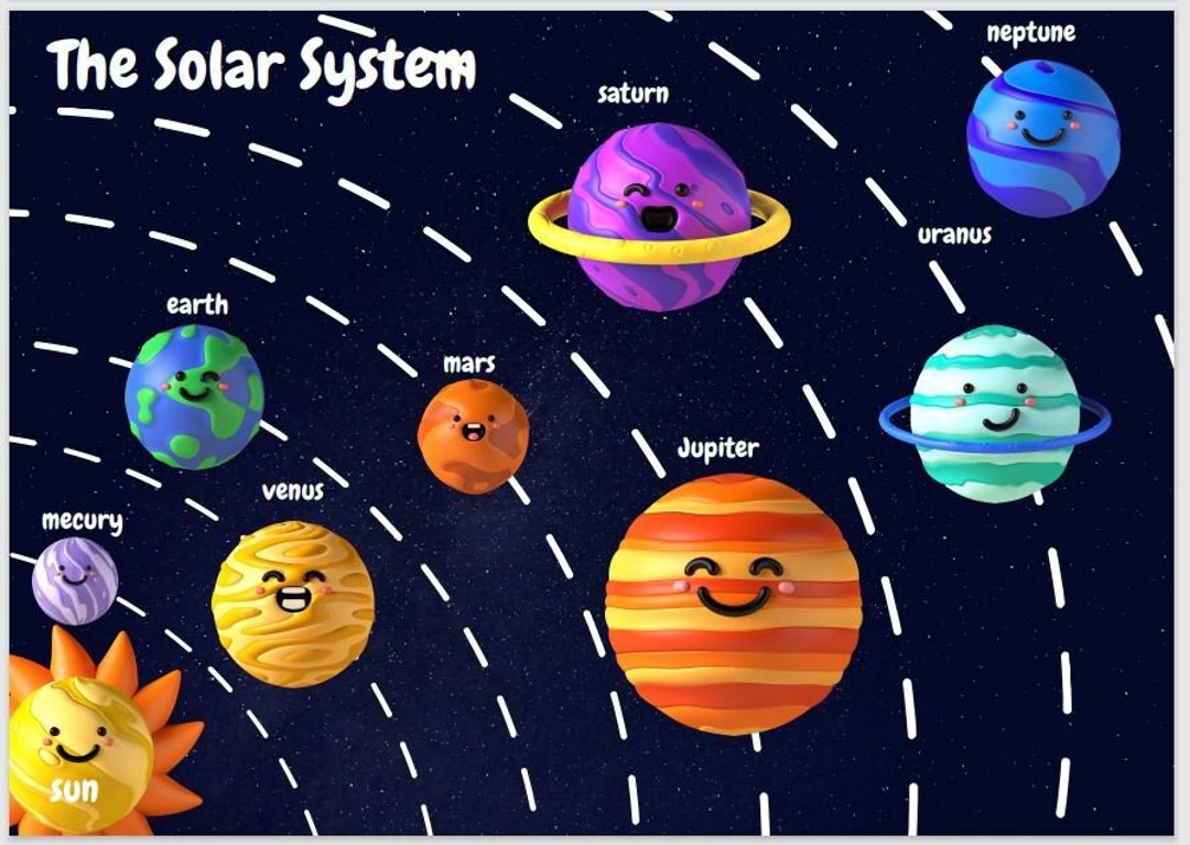 Solar System Busy Book Pages, Outer Space Planet Home School Printable ...