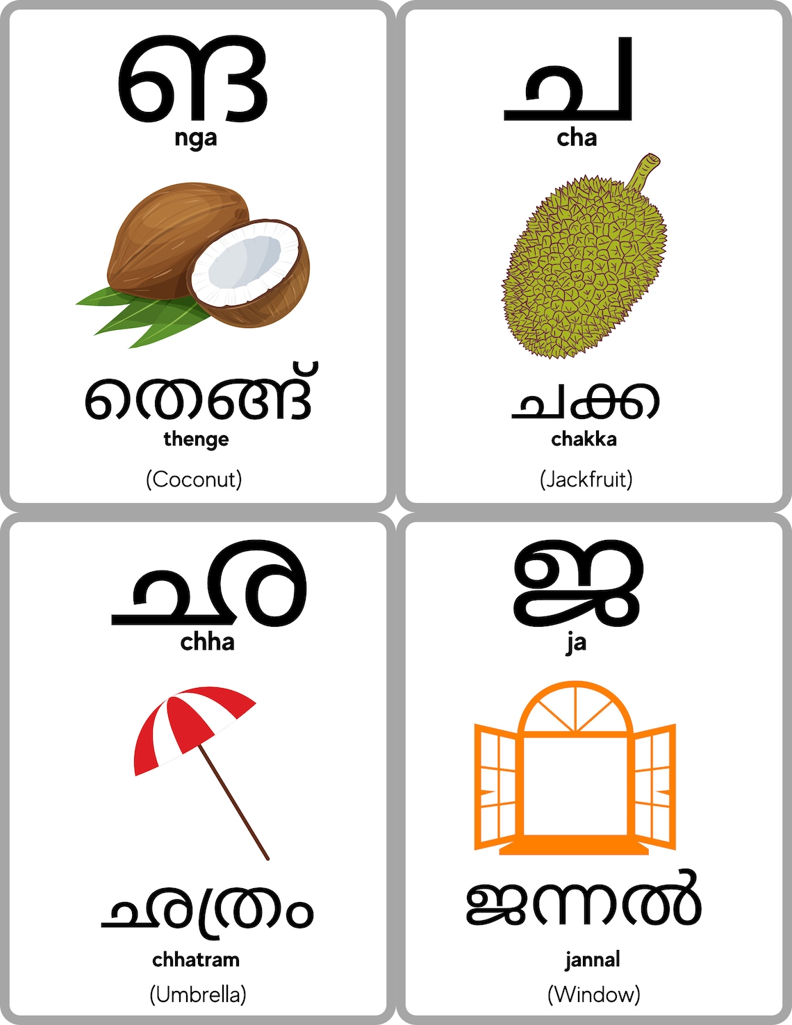 Malayalam Alphabet Flashcards Malayalam Consonants Learn - Etsy