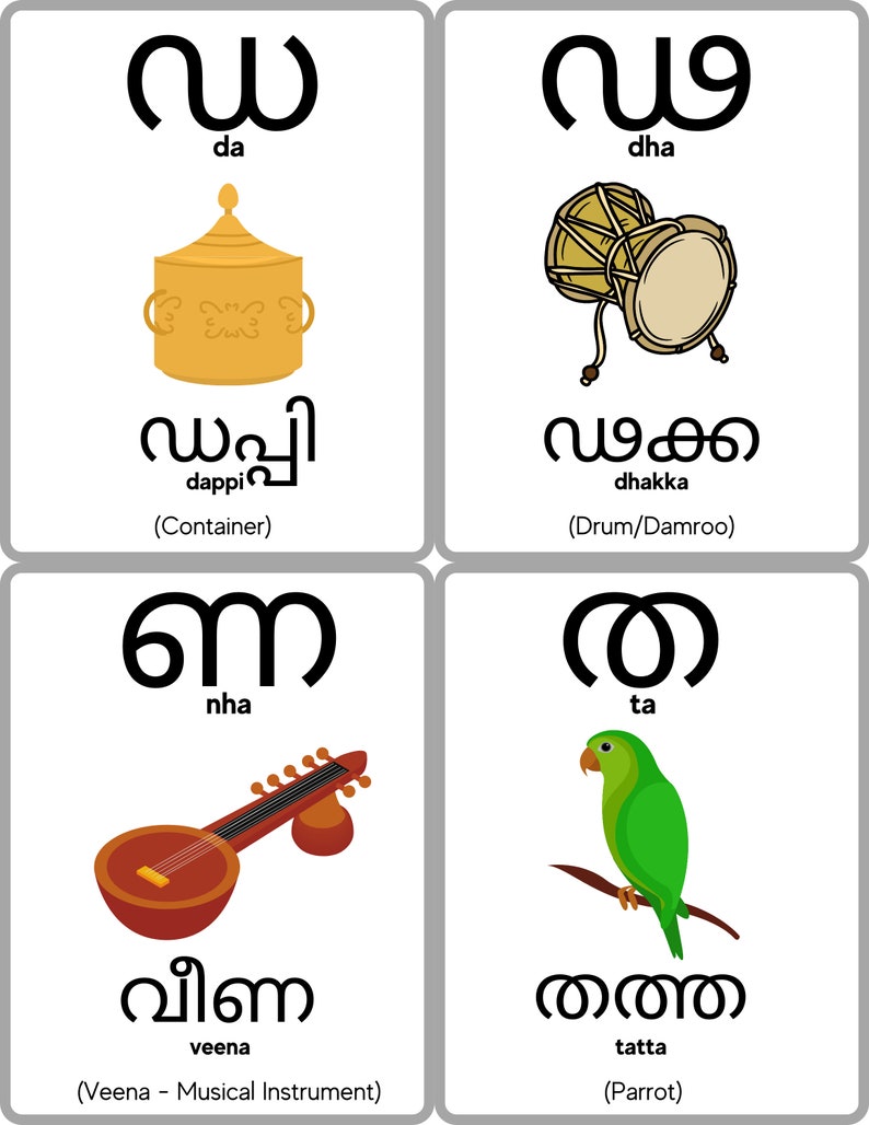 Malayalam Alphabet Flashcards, Malayalam Consonants, Learn Malayalam ...