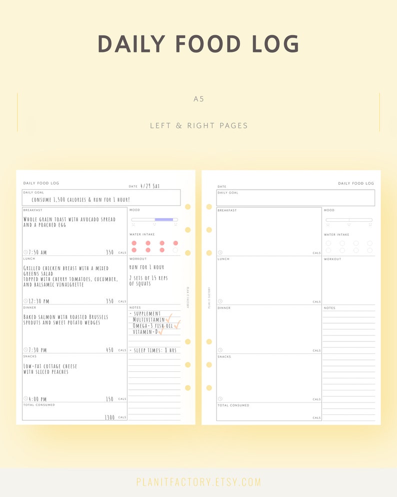 Daily Food Log Printable Pages A5 Size Daily Food Diary Template Meal ...