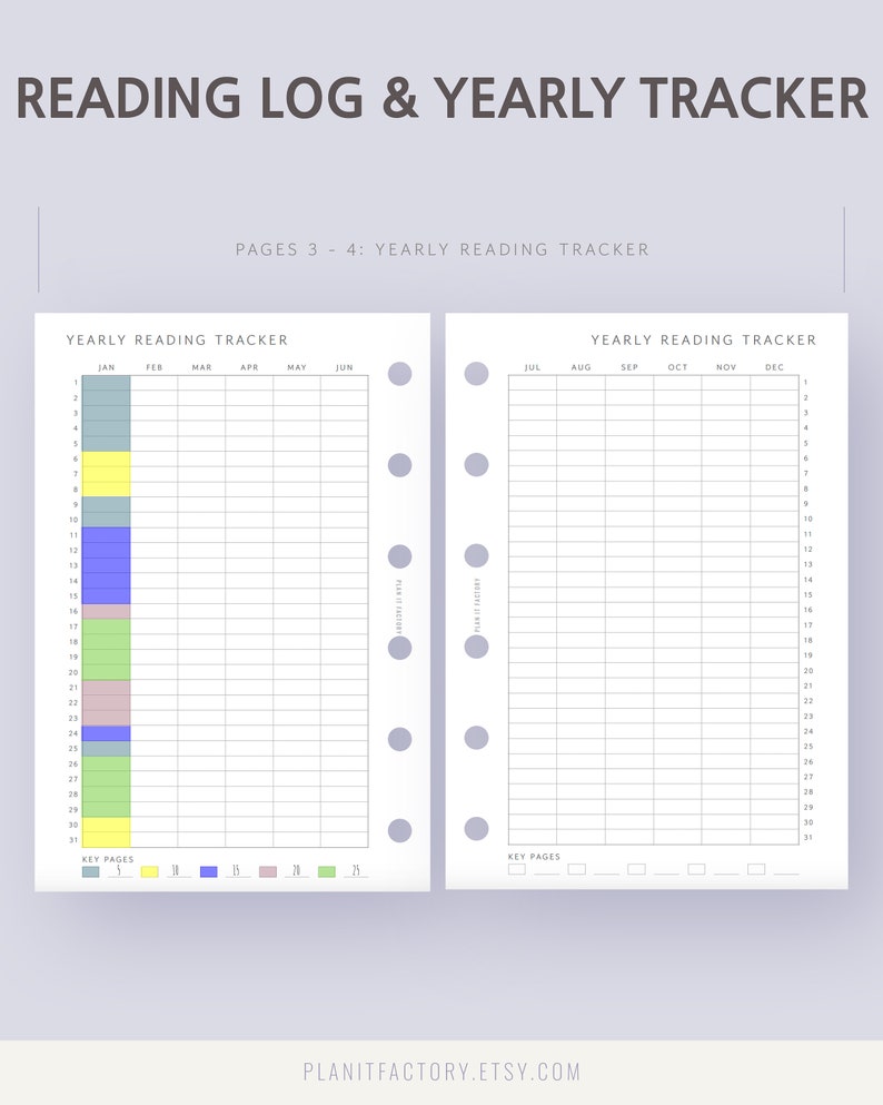 Reading Log & Yearly Reading Tracker Printable Template Pocket Size ...