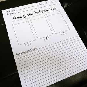 PRINTABLES the Spread Deck Worksheet 3 Ask About Making a Personalized ...