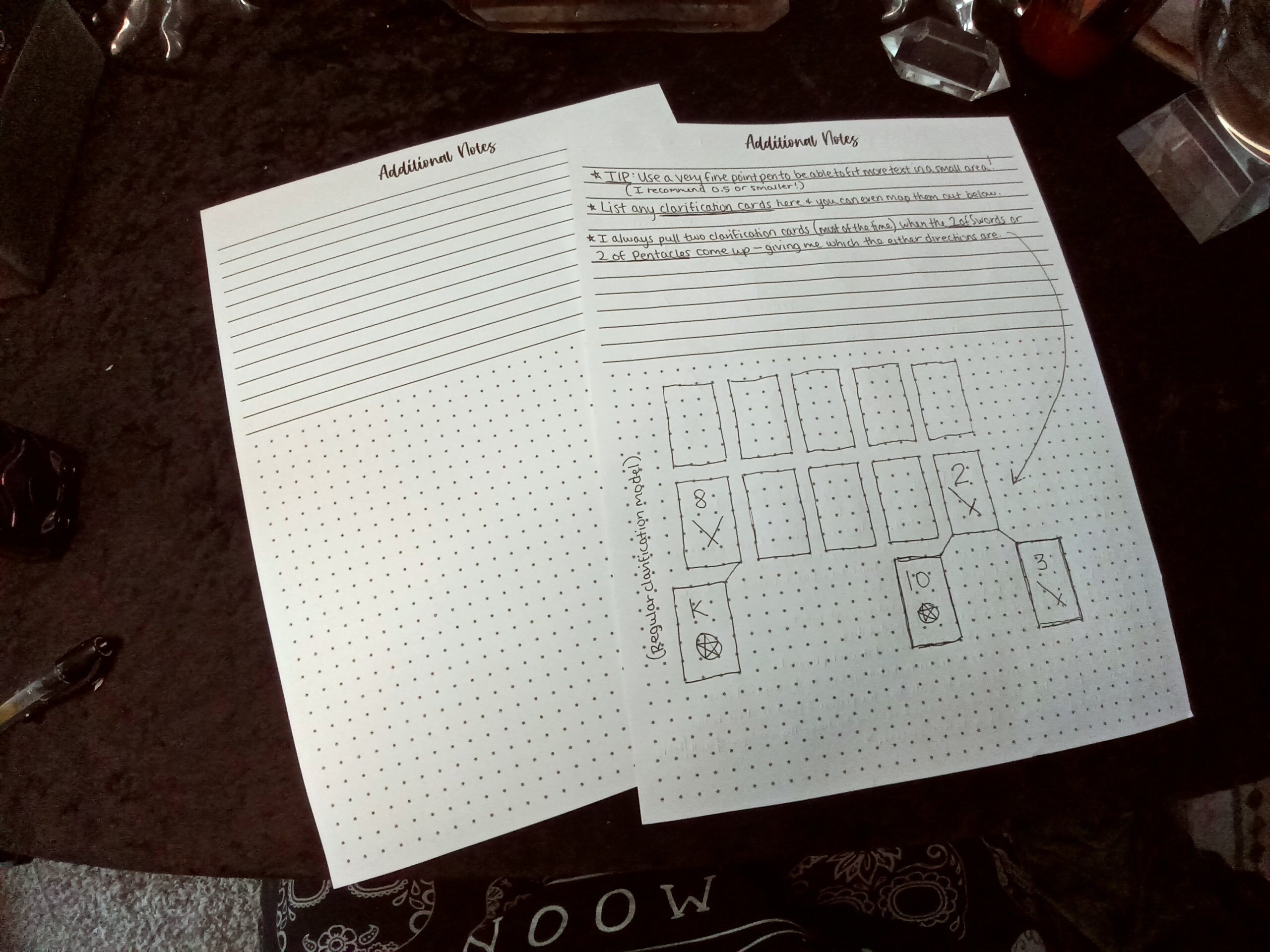 PRINTABLES the Spread Deck Worksheet 2 Ask About Making - Etsy