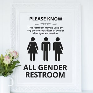 PRINTABLE All Gender Restroom Sign, All Gender Notice Restroom ...