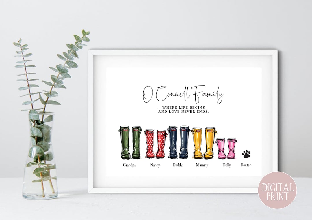 Family Welly Boot Print, PRINT AT HOME, Digital File,personalised ...