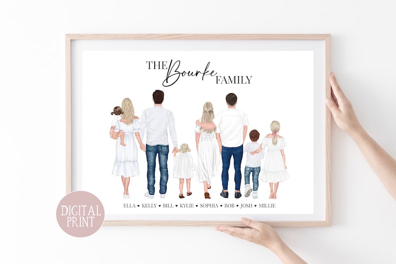 Family Print PRINT AT HOME Digital File Personalised Family - Etsy ...